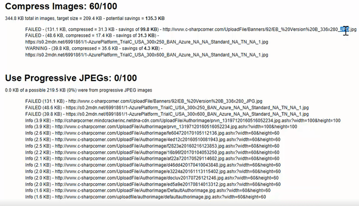 A Web Performance Audit Of C# Corner