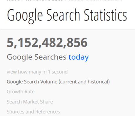 Developers Can Learn Good Development Practices From SEO