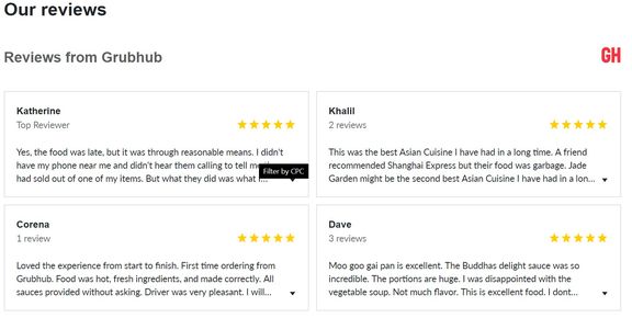 How GrubHub Shadow Sites Affect Restaurant Sales