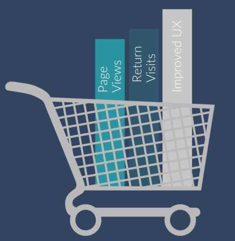 Progressive Web Apps (PWA) on iOS 13 & 14, iPhone & iPad