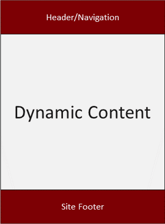 Why Progressive Web Applications Are Not JavaScript Applications